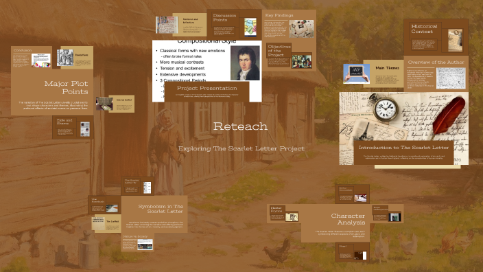 Reteach by AdVantageX on Prezi