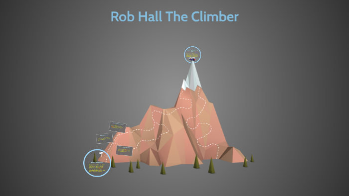 Rob Hall The Climber by Jesus Vizcarra on Prezi