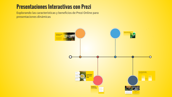 Presentaciones Interactivas con Prezi by Federica Brito on Prezi