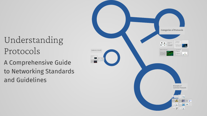 Understanding Protocols by Aryan Awan on Prezi
