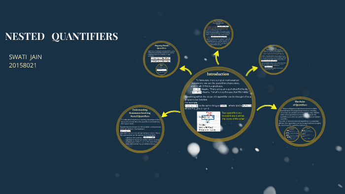 nested quantifiers by swati jain on Prezi