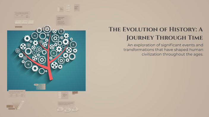 The Evolution of History: A Journey Through Time by Farid Mirjalilov on ...