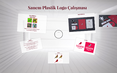 Sanem Plastik Logo Çalışması by Berk Pekin on Prezi