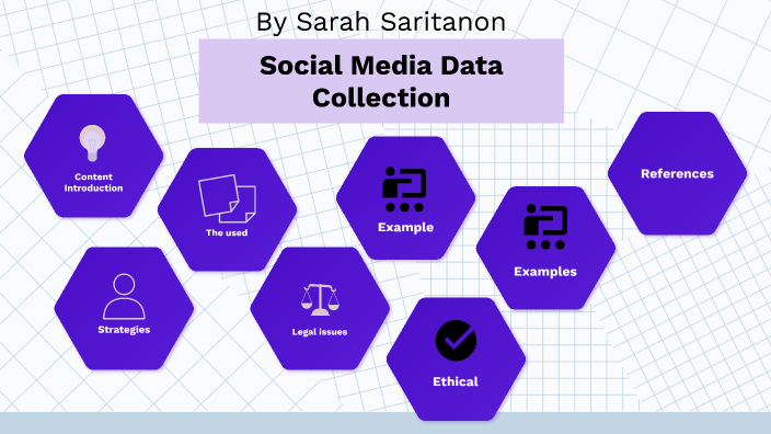 Social Media Data Collection by Sarah Saritanon on Prezi
