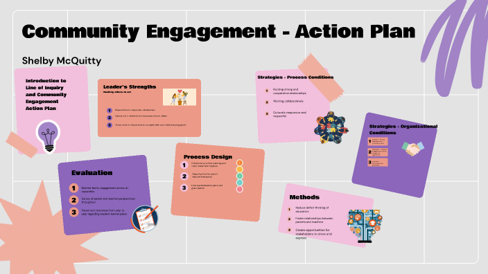 Community Engagement Action Plan by Shelby McQuitty on Prezi