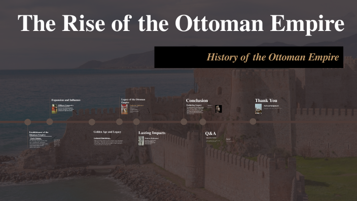 The Rise of the Ottoman Empire by Mohamed Khogali on Prezi