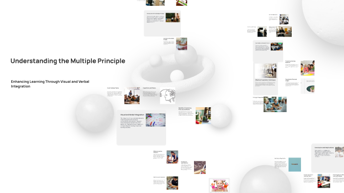 Understanding the Multiple Principle by Lisa Hoskins on Prezi