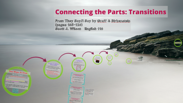 Connecting the Parts: Transitions by Scott J. Wilson on Prezi