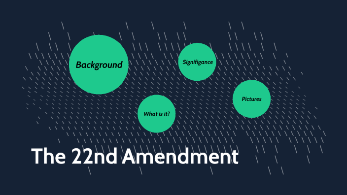 The 22nd Amendment by Caitlin Fuller on Prezi