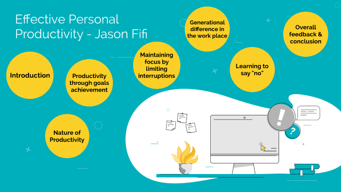Effective Personal Productivity by Jason Fifi on Prezi