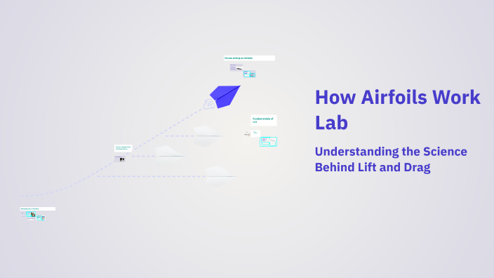 How Airfoils Work Lab by harper Capilli on Prezi