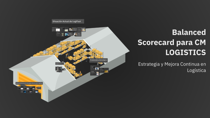 Balanced Scorecard para CM LOGISTICS by LORELY HUERTA DE LA CRUZ on Prezi