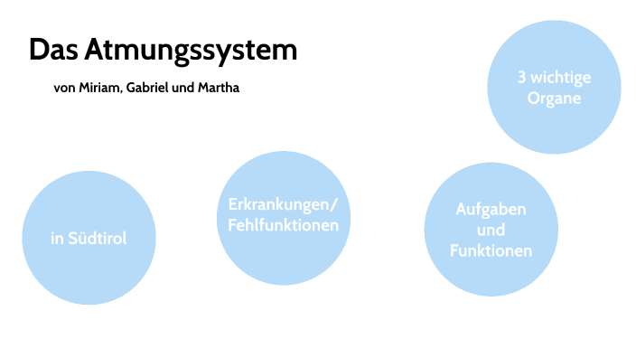 Das Atmungssystem by martha weissteiner on Prezi