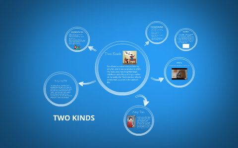 Two Kinds by on Prezi