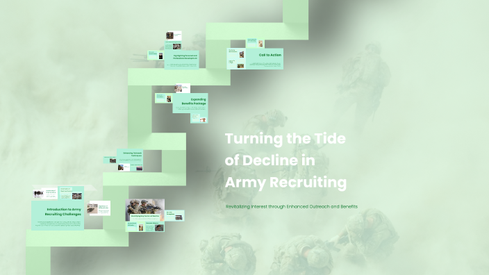 Turning the Tide of Decline in Army Recruiting by Xander C on Prezi