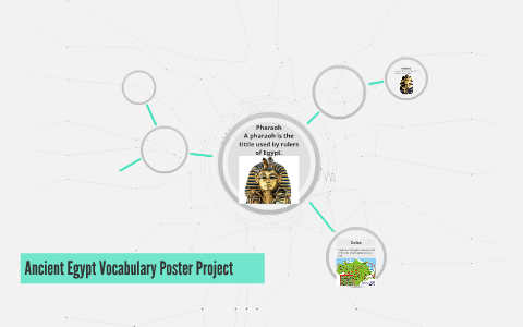 Ancient Egypt Vocabulary Poster Project by Kemiyah Harris on Prezi