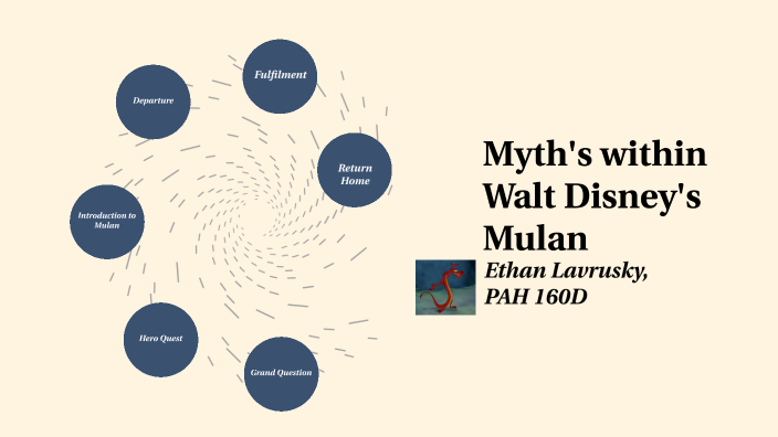 Myth's within Walt Disney's Mulan by Ethan Lavrusky on Prezi