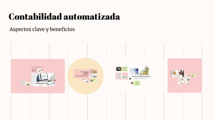 Contabilidad automatizada by keysi umaña on Prezi