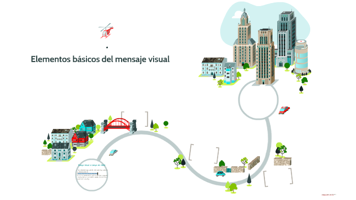 Elementos básicos del mensaje visual by on Prezi