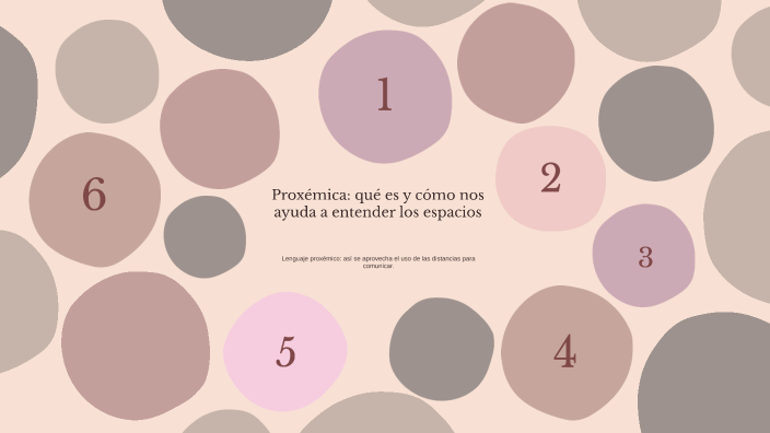 Proxémica: qué es y cómo nos ayuda a entender los espacios by Verónica ...