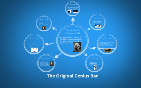 The Original Genius Bar by Kiara Woodward on Prezi