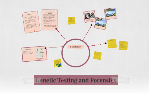 Genetic Testing and Forensics by Tiffany Duong on Prezi
