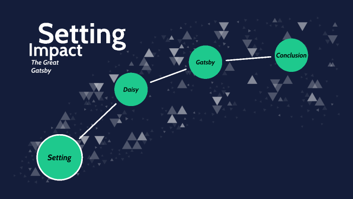 Impact of Setting in The Great Gatsby by Kai Video on Prezi