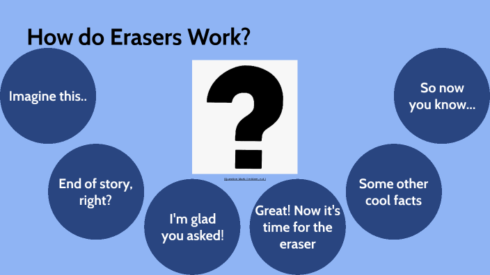 How do Erasers Work? by Joseph Boiquaye on Prezi