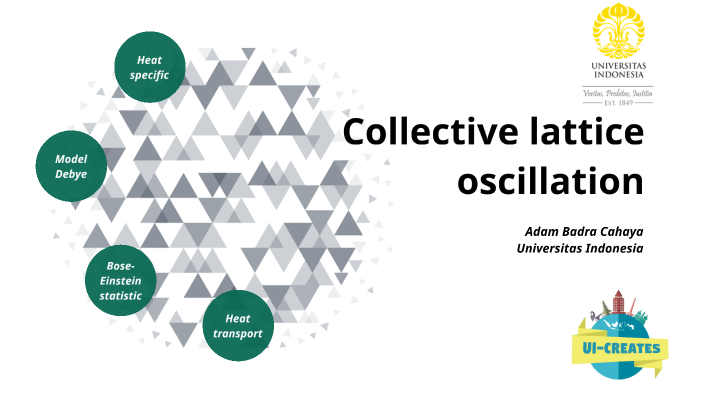 5. Collective lattice oscillation by Adam Badra Cahaya on Prezi
