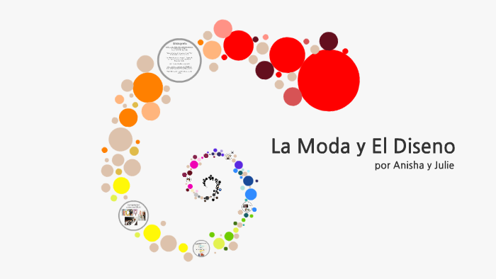 La Moda y El Diseno by Julie D on Prezi