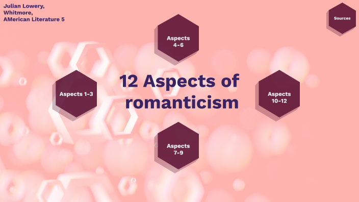 Romanticism by Julian Lowery on Prezi