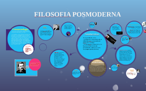 FILOSOFIA POSMODERNA by Fernando Rodriguez on Prezi