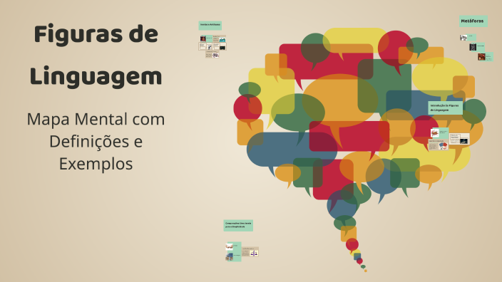 Figuras de Linguagem by João Henrique Dacechen on Prezi
