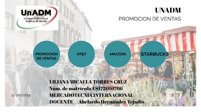 Elementos de la promocion de Ventas by Liliana Torres on Prezi