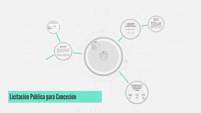 Licitación Pública para Concesión by on Prezi