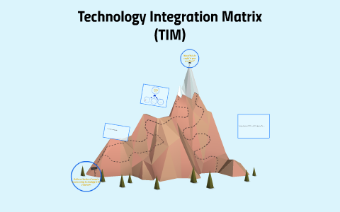 Technology Integration Matrix by Krista Alvano on Prezi