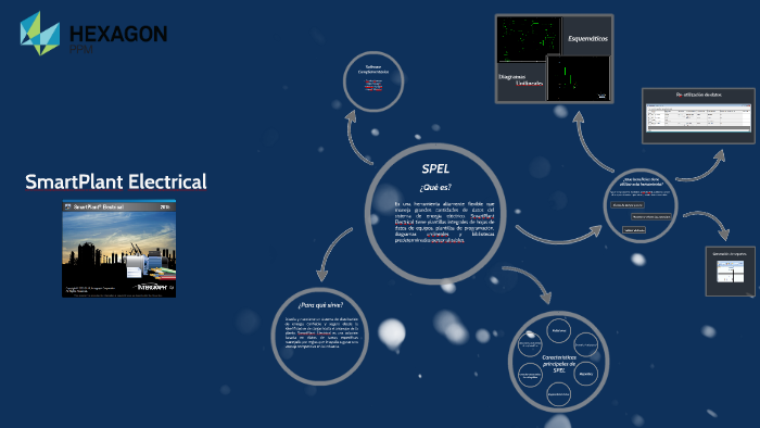 SmartPlant Electrical by Allison Moraga on Prezi