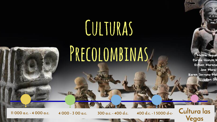 CULTURAS PRECOLOMBINAS by Melina Yagual on Prezi