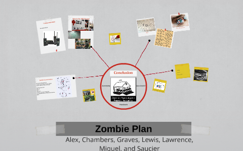 Zombie characteristics: by Jeremy Lewis on Prezi