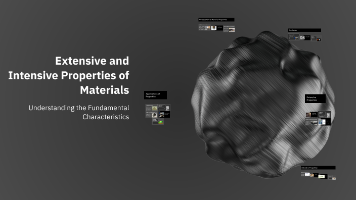 Extensive and Intensive Properties of Materials by qiefh knadsb on Prezi