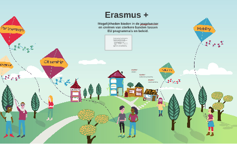 Erasmus+ Leárgas - Latvia sharing rights by Léargas Communications on Prezi