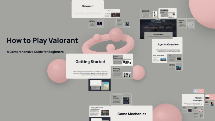How to Play Valorant by Keith Marco Palaez on Prezi