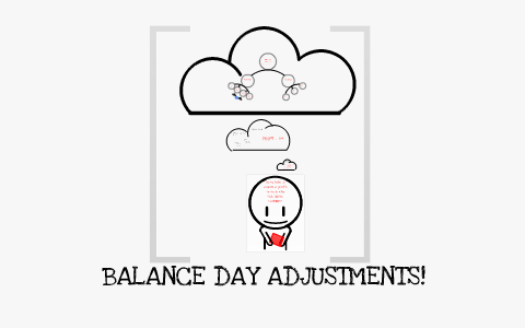 Balance Day Adjustments by Andrew Mitchell on Prezi
