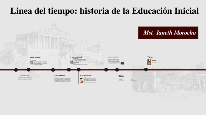 Historia de la EI - nacional by Janeth Morocho on Prezi