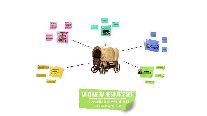 Multimedia Resource Set by Ms. Jami on Prezi