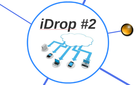 iDrop #2 by idrop project on Prezi