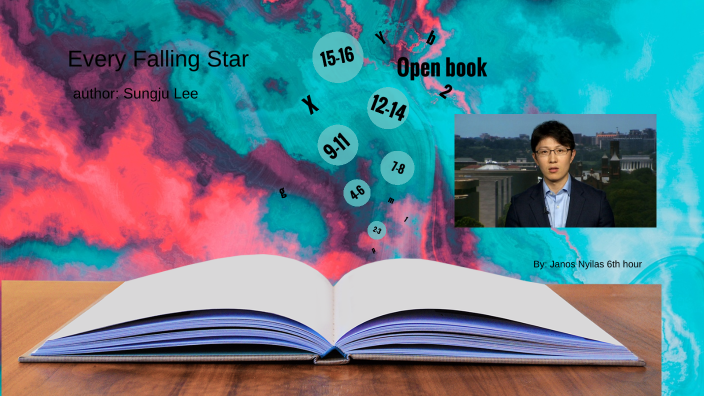 Sungju Lee by Janos Nyilas on Prezi