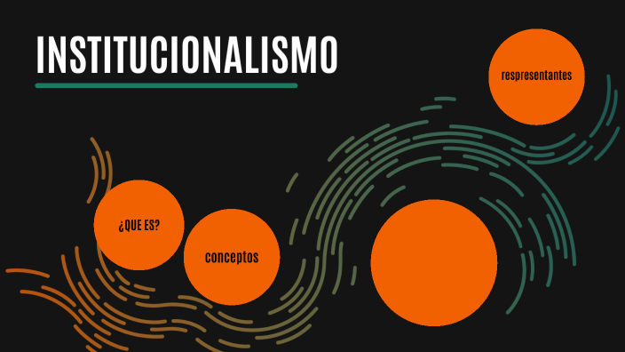 INSTITUCIONALISMO by Luis Miguel Rodriguez Rodriguez on Prezi