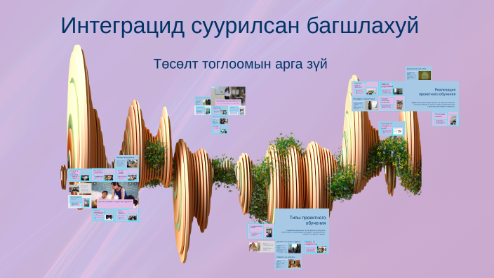 Интеграцид суурилсан багшлахуй By Khatan Zaya On Prezi