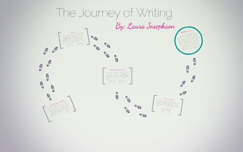 The Journey of Writing by Laura Josephson on Prezi